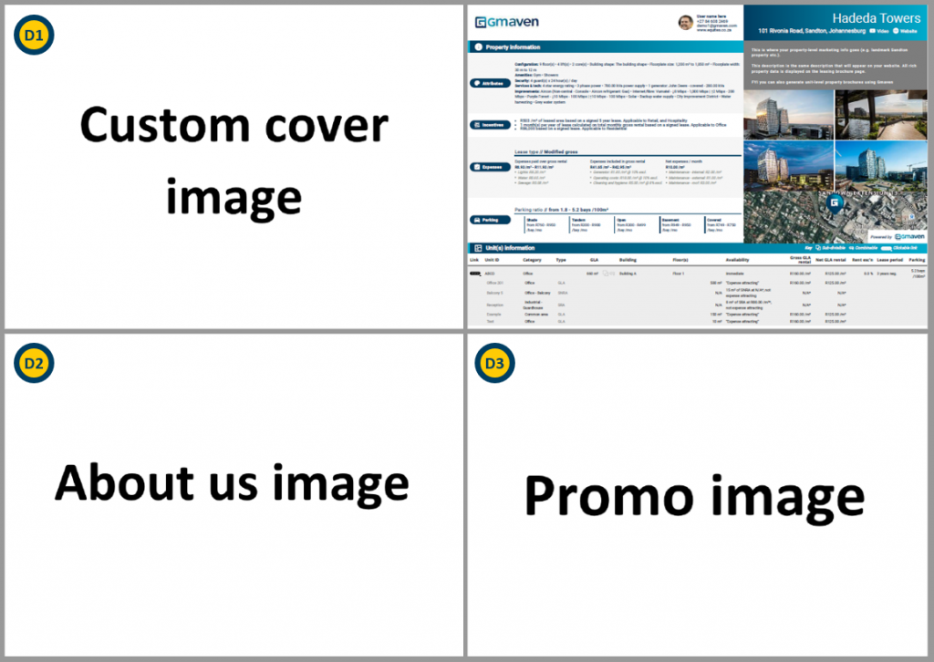 How to make awesome leasing brochures - Gmaven Blog